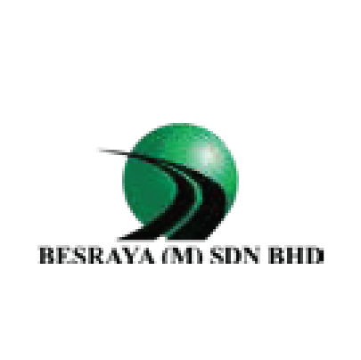 Our current clientele – DYNAMIC GUARDFORCE SDN. BHD.